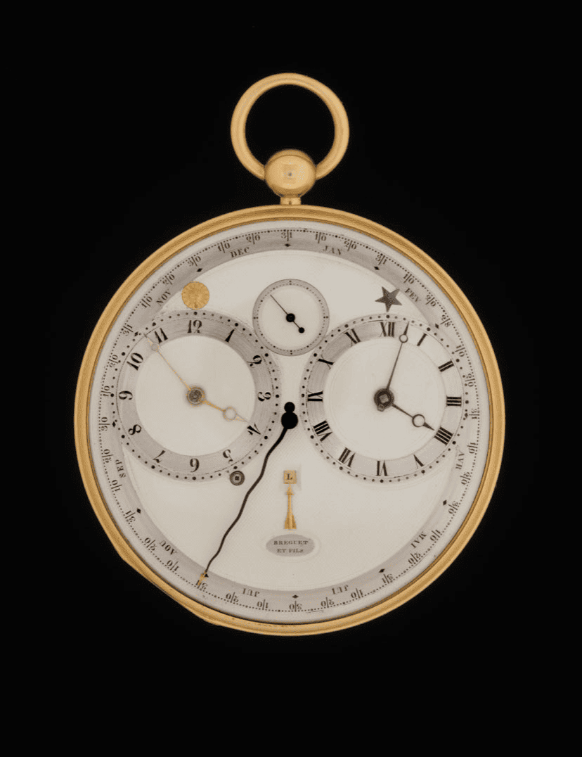 Rare And Important Breguet Masterpieces To Feature At Clockmakers ...