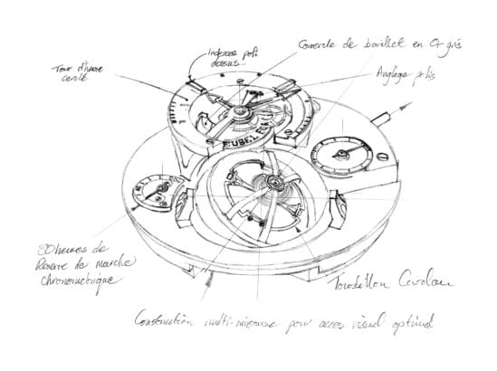 Greubel Forsey Tourbillon Cardan Is The Fastest Yet – MrWatchMaster