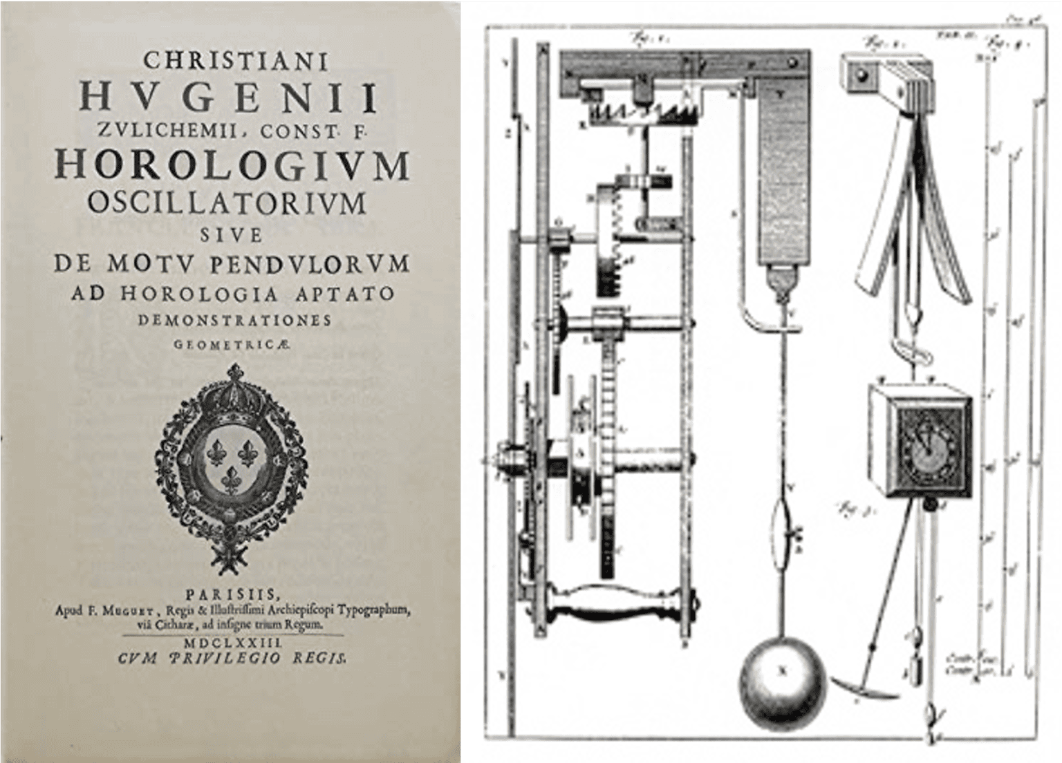 The Greatest Horological Inventions of All Time: The Pendulum ...